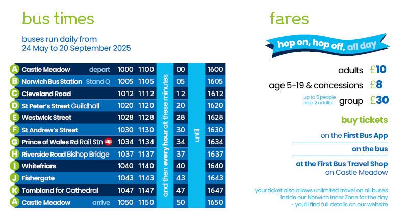 Norwich Sightseer | First Bus